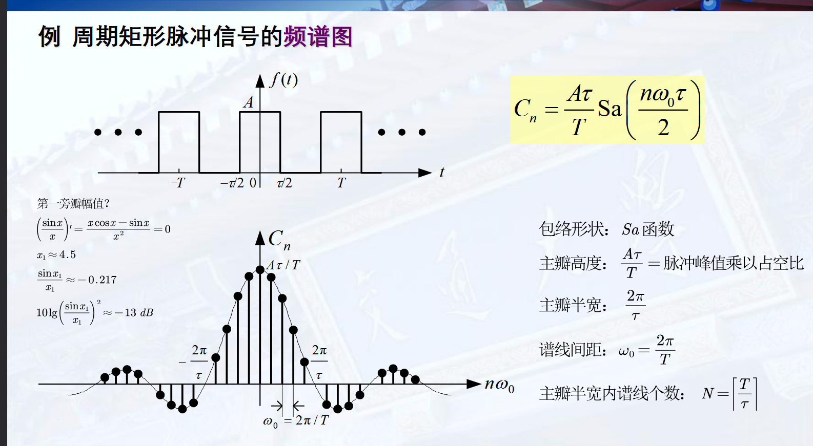 LTI 系统的频域分析 - 数学原理 - Abies's Notebook