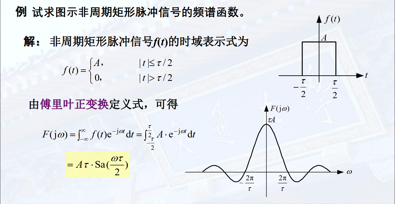 LTI 系统的频域分析 - 数学原理 - Abies's Notebook