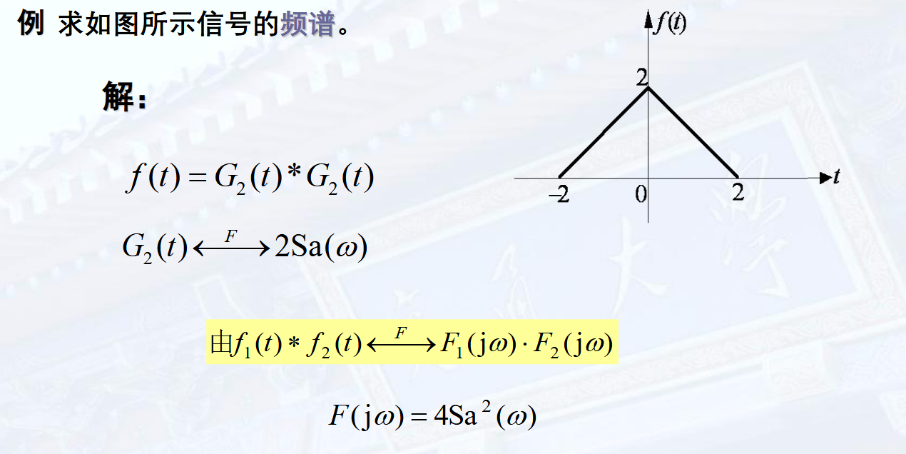 LTI 系统的频域分析 - 数学原理 - Abies's Notebook
