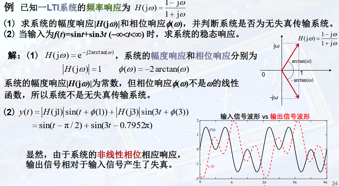 LTI 系统的频域分析 - 相关应用 - Abies's Notebook