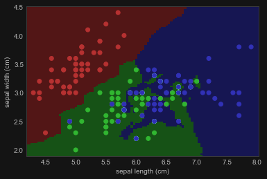 入门 - Abies's Notebook